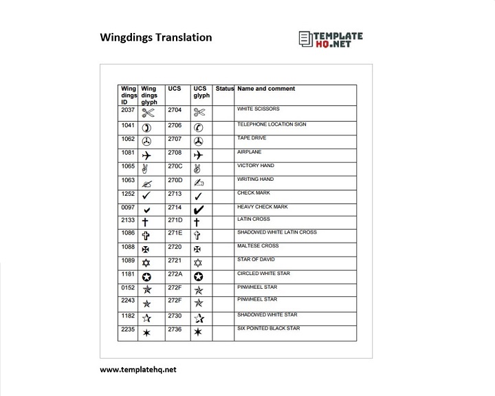20 Wingdings Translator Templates And Funny Things You Should Know ...